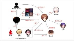 【STEAMエロゲ】MANARI ～半妖の忍少女～ 紹介